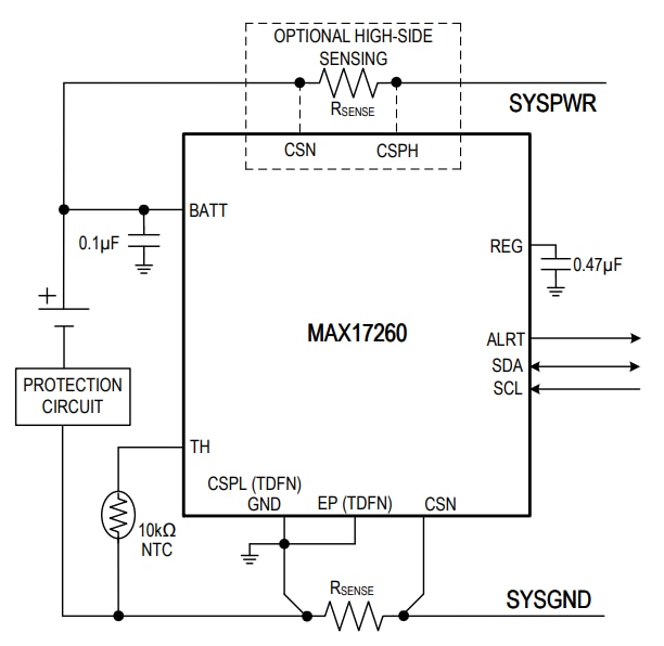 MAX17260 Ultralow Power Fuel Gauge IC - Analog Devices / Maxim Integrated | Mouser