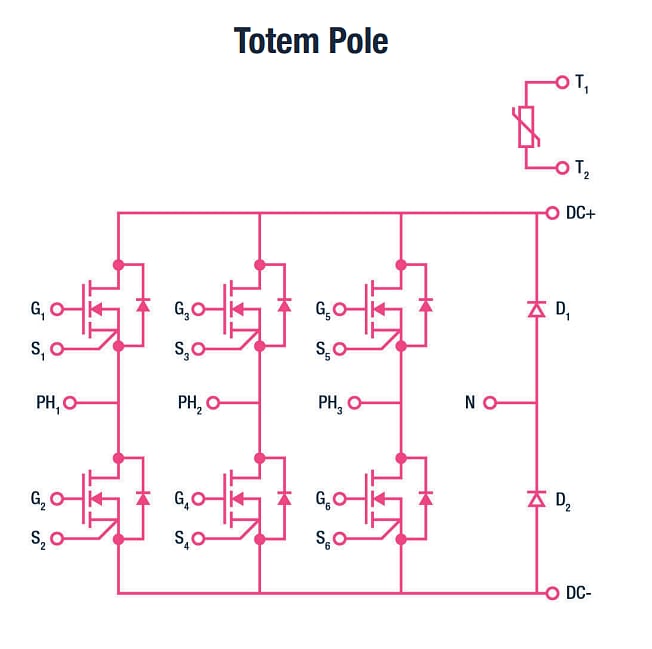 M1TP80M12W2-2LA ACEPACK DMT‑32 SiC Power Module - STMicro | Mouser